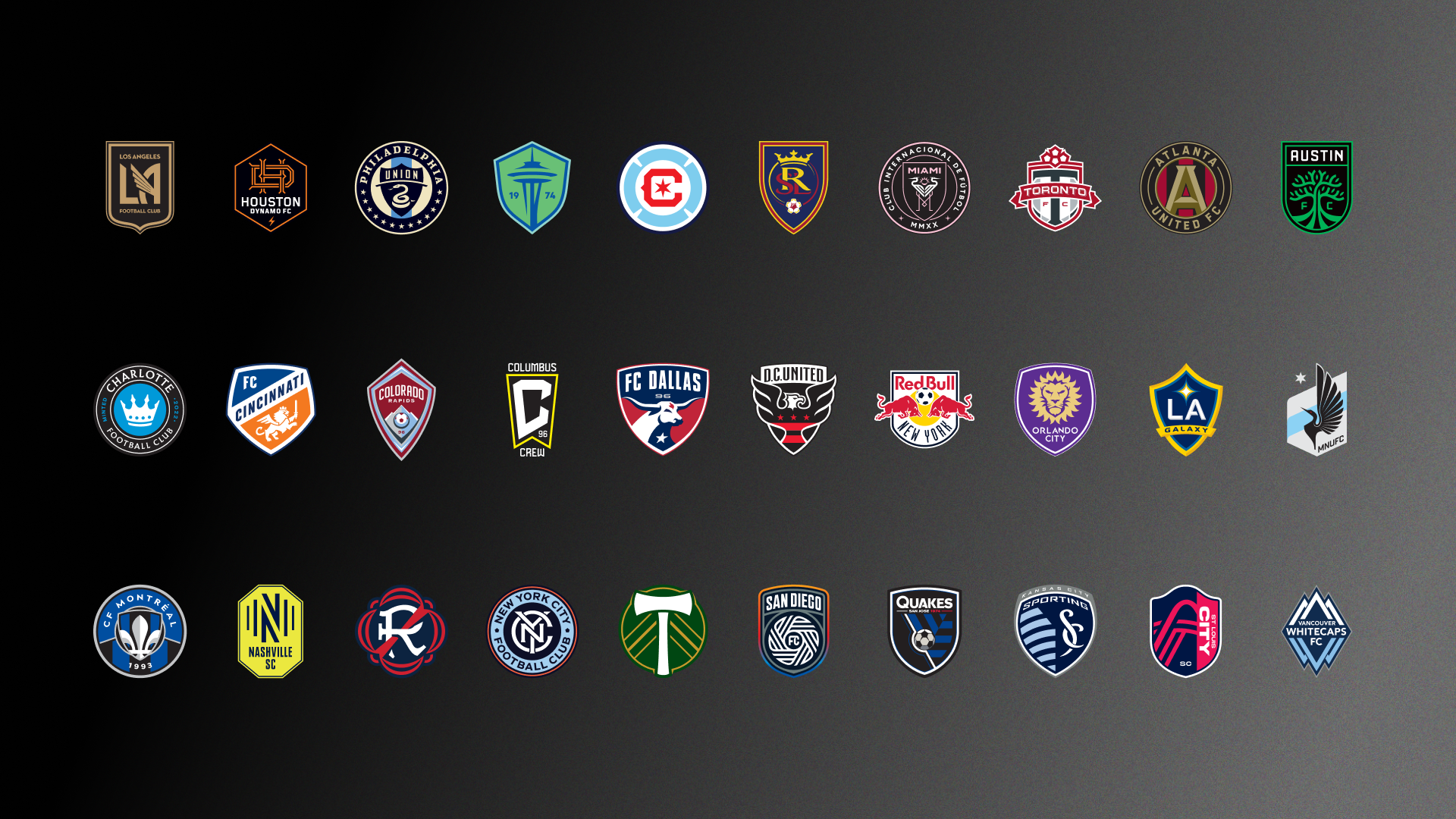 MLS is here: Game-worn jerseys from all 30 teams | MWS